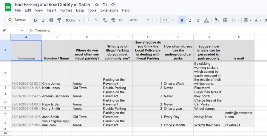 An introduction to the Google Office suite - Javea Computer Club